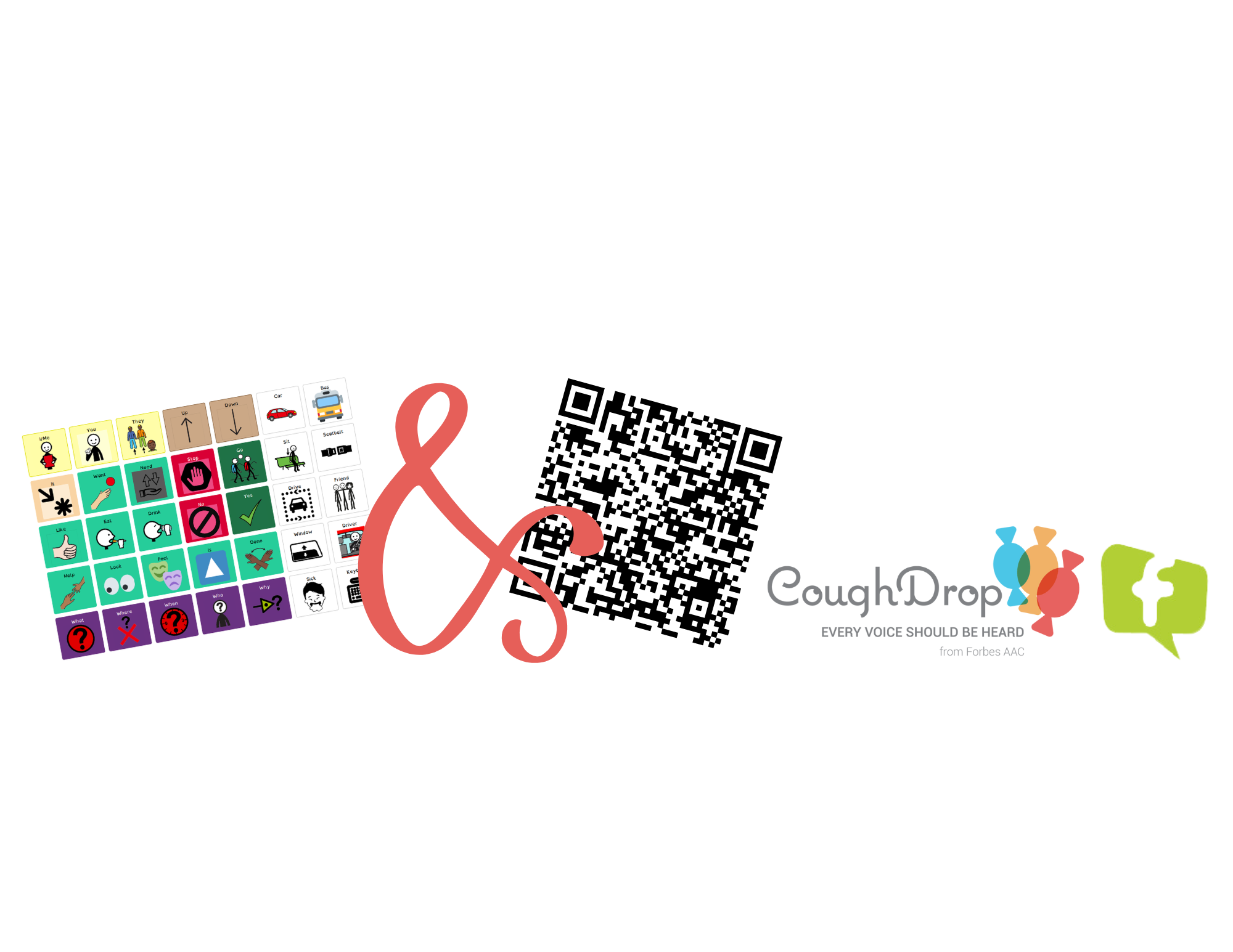Use CoughDrop & Canva to connect high-tech & light-tech AAC (using QR ...
