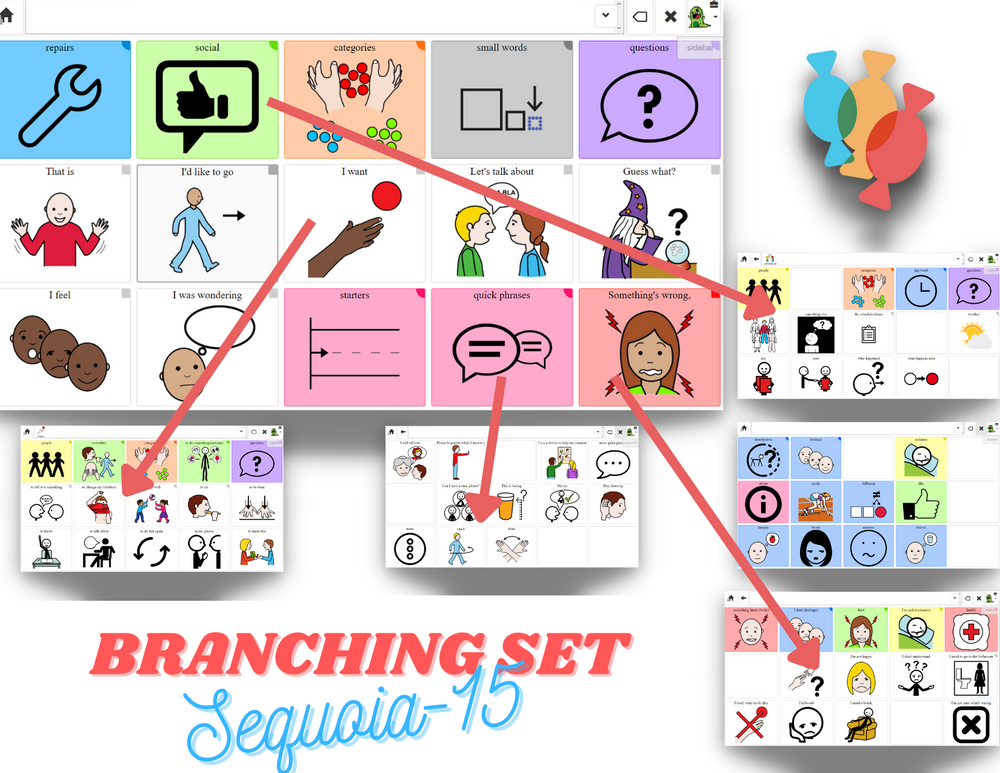 There's No Place Like Home -- Robust AAC Vocabularies for Home Boards