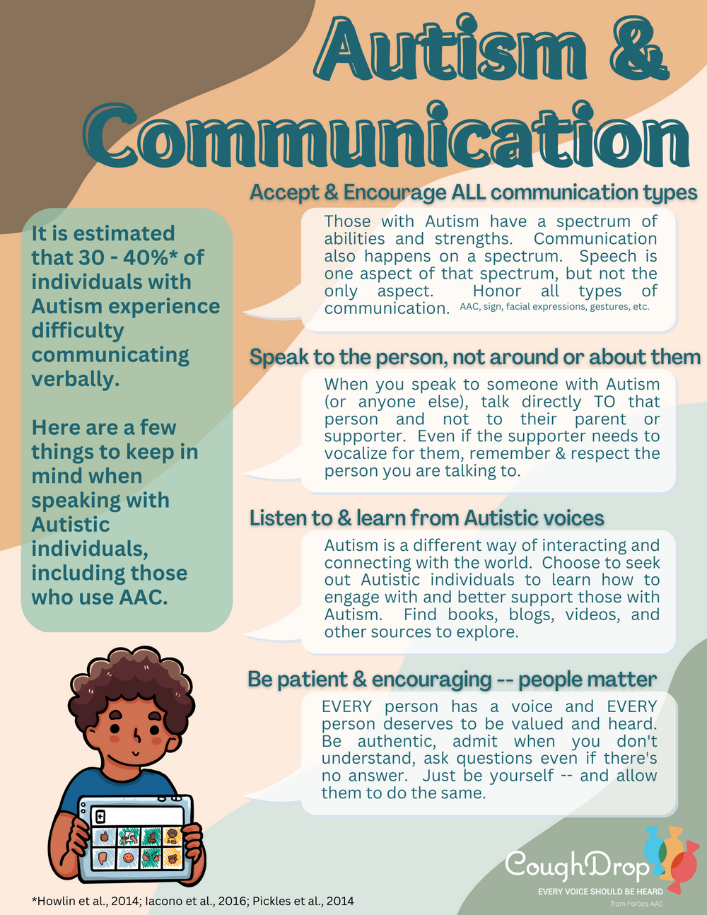 Autism & Communication -- Thoughts as we close World Autism Month