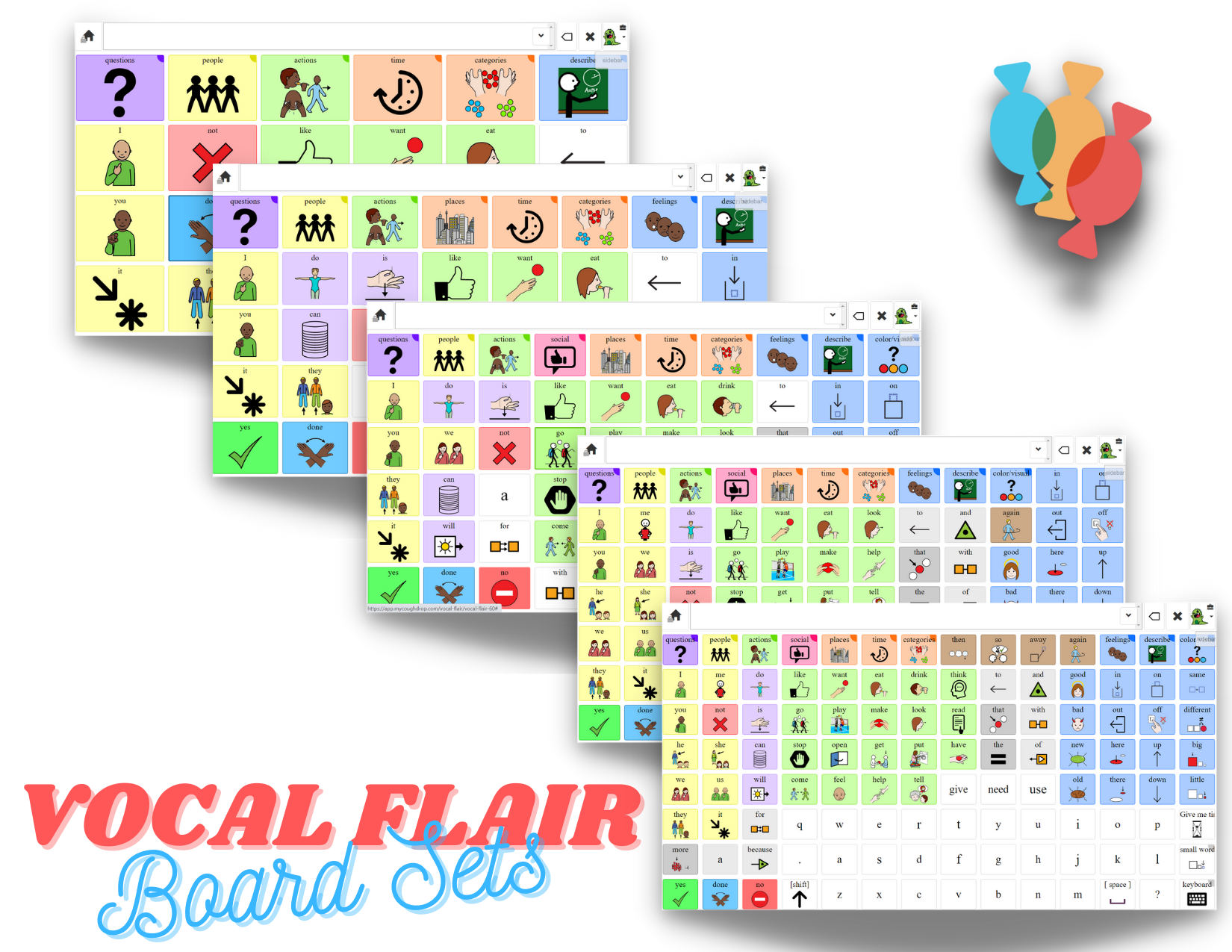 There's No Place Like Home -- Robust AAC Vocabularies for Home Boards