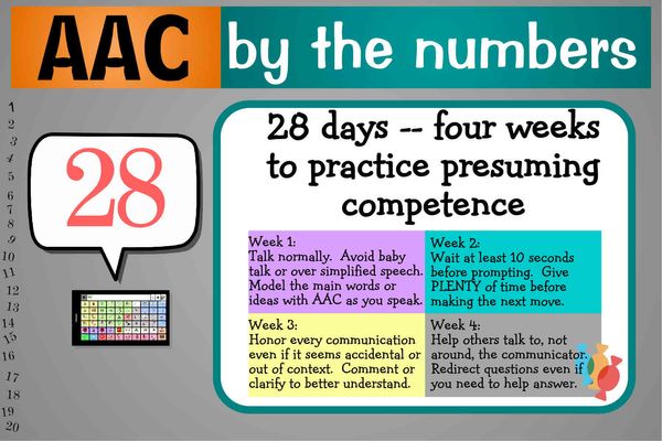 AAC Awareness Month 2021