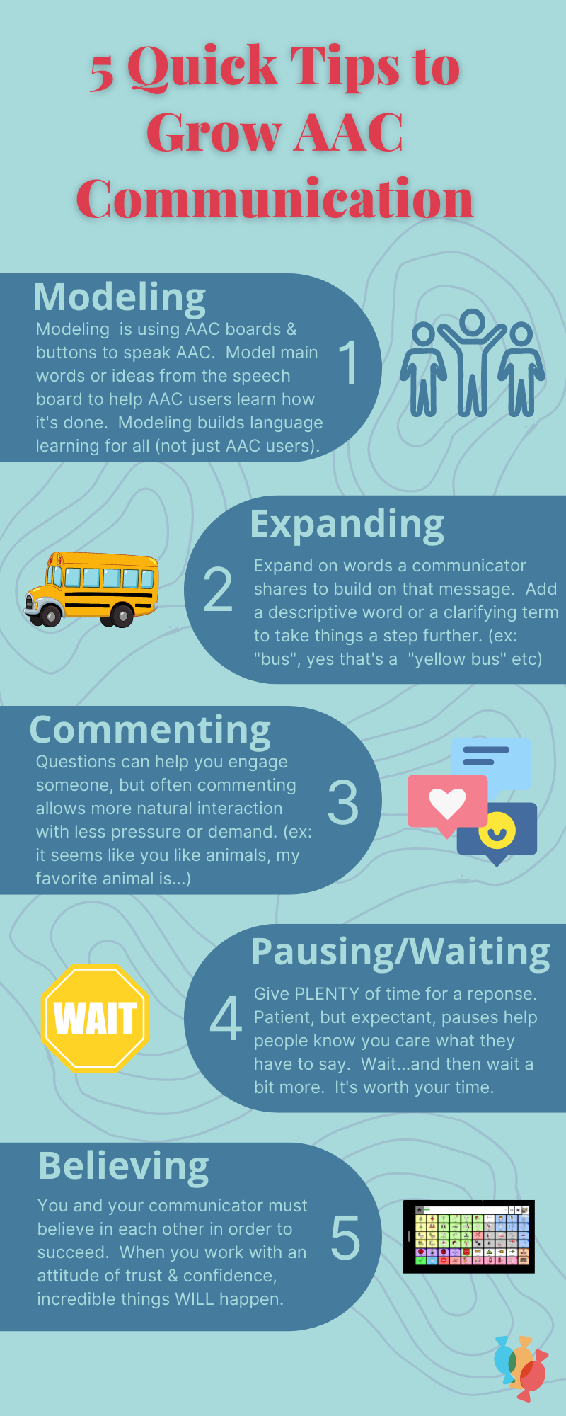 5 Quick Tips Poster to Grow AAC Communication (in the classroom...or ...