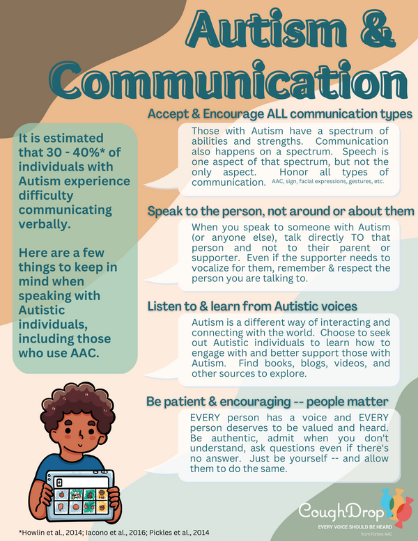 Autism & Communication -- Thoughts as we close World Autism Month